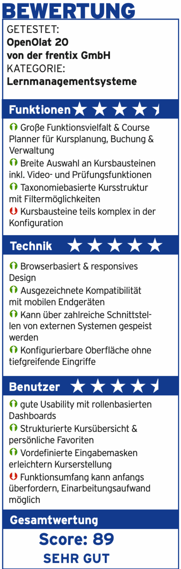 OpenOlat ist ausgezeichnet – und macht digitales Lernen einfacher denn je – OpenOlat
